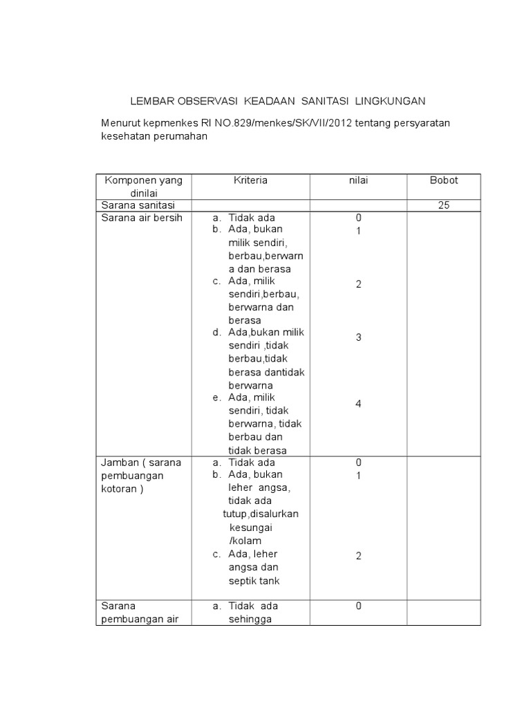 Lembar Observasi Keadaan Sanitasi Lingkungan | PDF