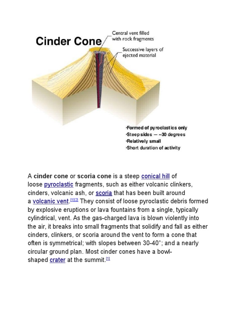 Conical Hill Pyroclastic Scoria Volcanic Vent | PDF