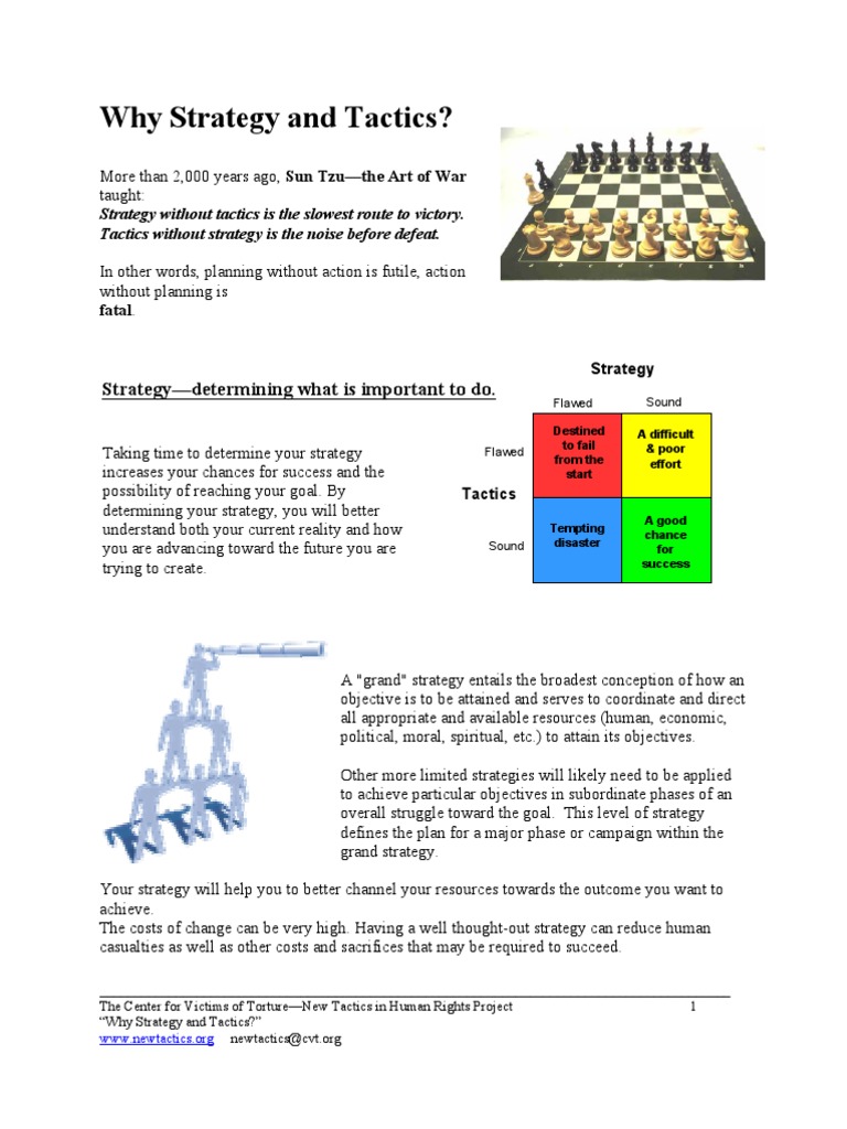 Understanding Strategy and Tactics | Goal | Military Tactics