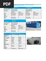 ISO Shipping Container Size Codes | PDF | Supply Chain Management | Tools
