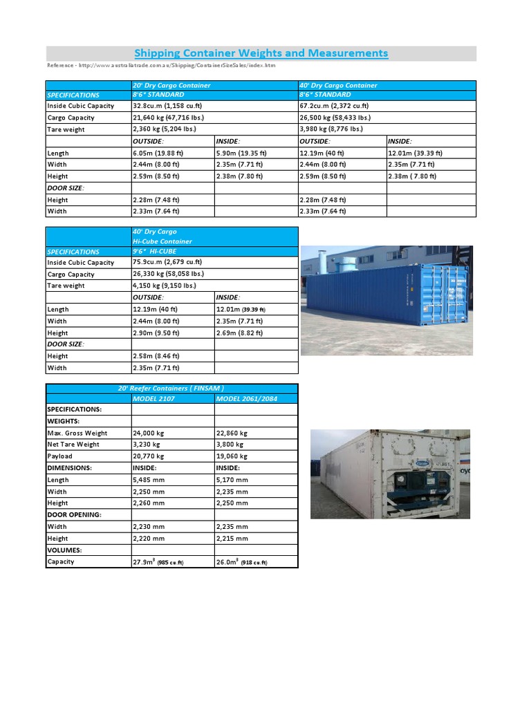 Shipping Container Dimensions | PDF