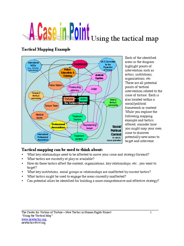 Tactical Mapping: A Case in Point | PDF | Torture | Human Trafficking