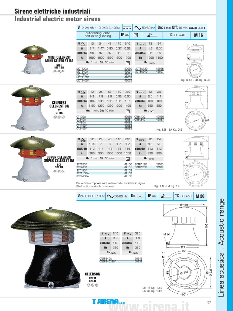 Sirenas Electromecanicas | PDF