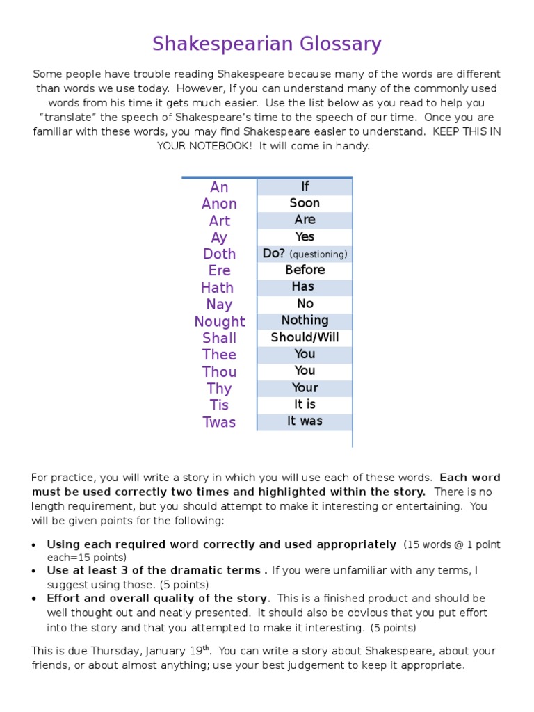 Shakespeare Glossary & Writing Guide | PDF | William Shakespeare | Thou