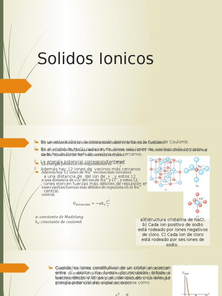 Solidos-Covalente | Ion | Enlace químico