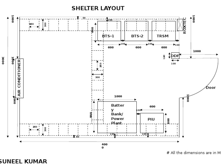 Shelter Layout | PDF