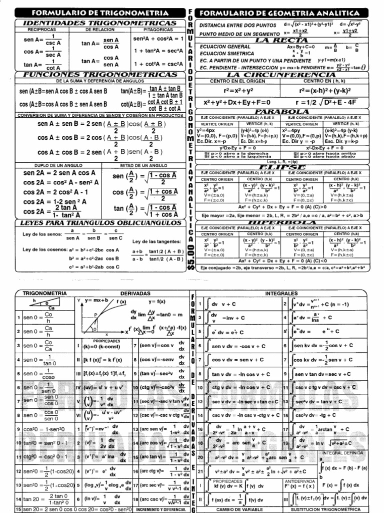 Formulario Trigonometria PDF | PDF