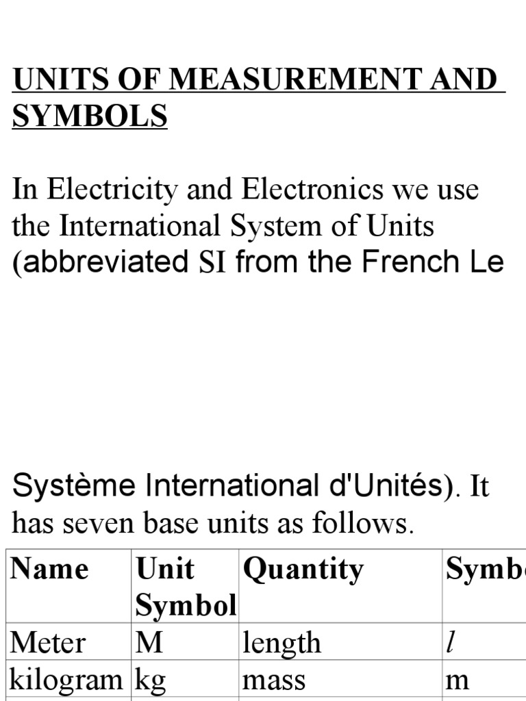 Form 3 Si Units Multiples and Submultiples Standard Form Use of ...