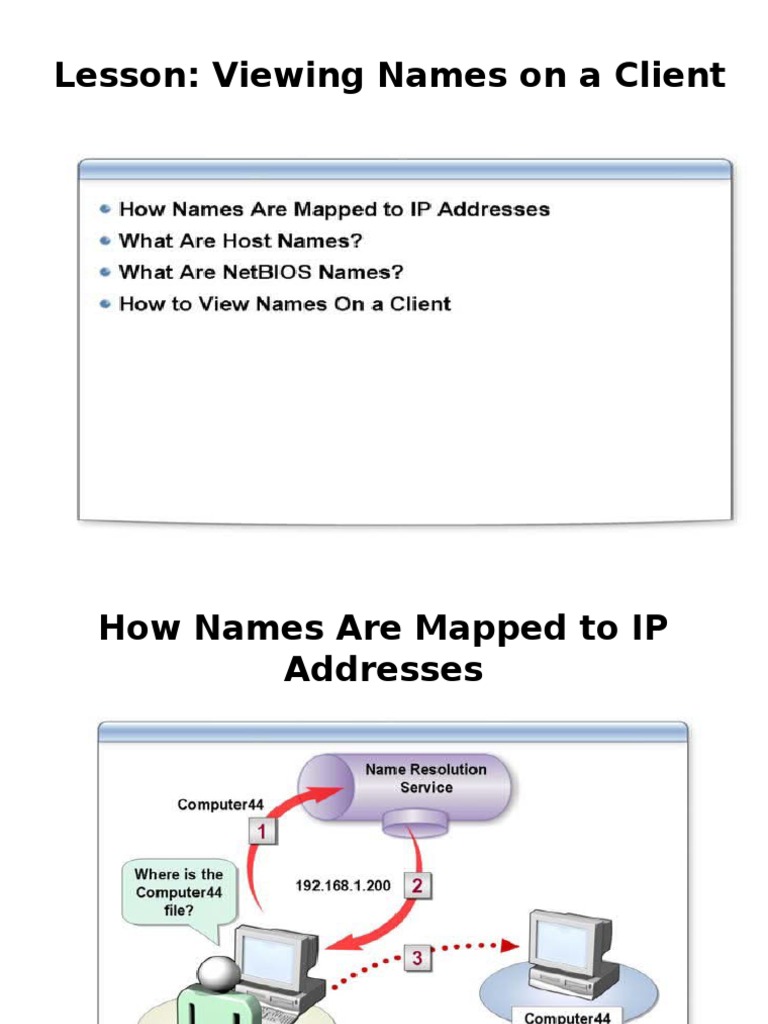 Lesson: Viewing Names On A Client | PDF