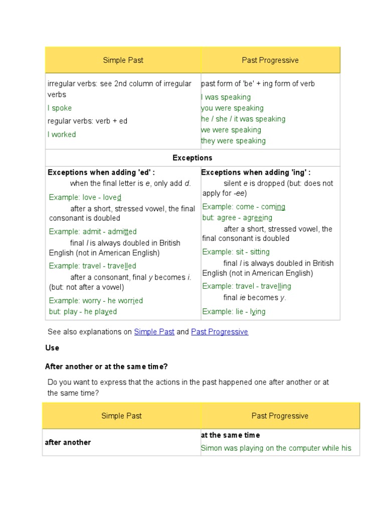 Past Simple V Progressive | PDF | English Language | Syntax