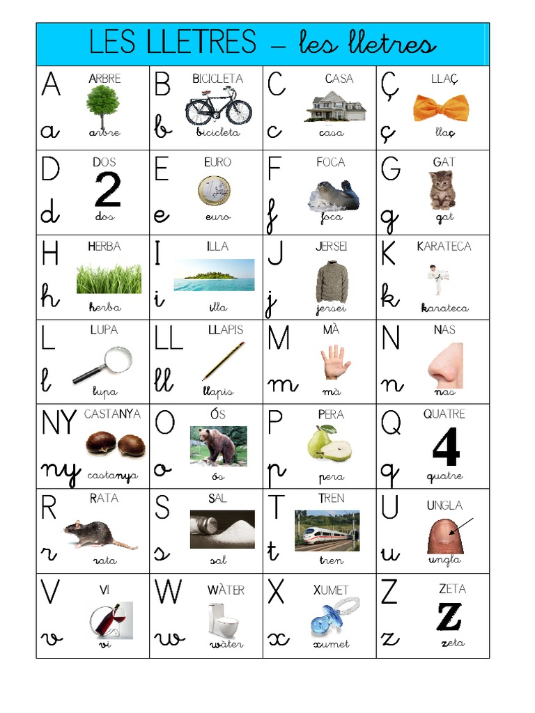 Abecedari | PDF