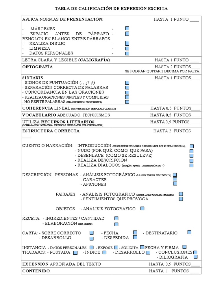 Calificación de Expresión Escrita | PDF