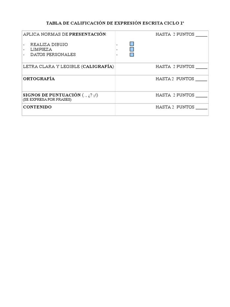 Rúbrica Expresión Escrita Ciclo 1º | PDF