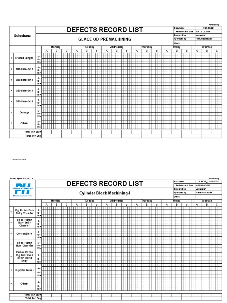 Defects Record List: Glace Od-Premachining | PDF | Science ...