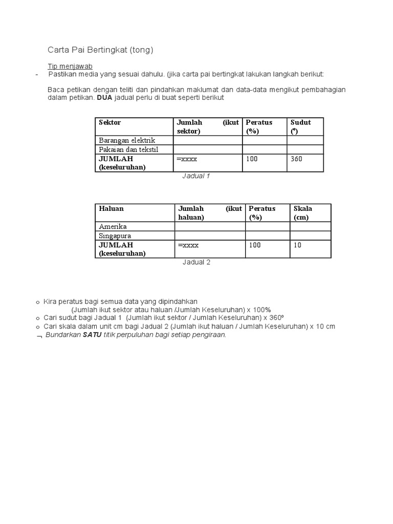 Carta Pai Bertingkat | PDF