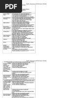 How To Succeed in School | PDF | Schools