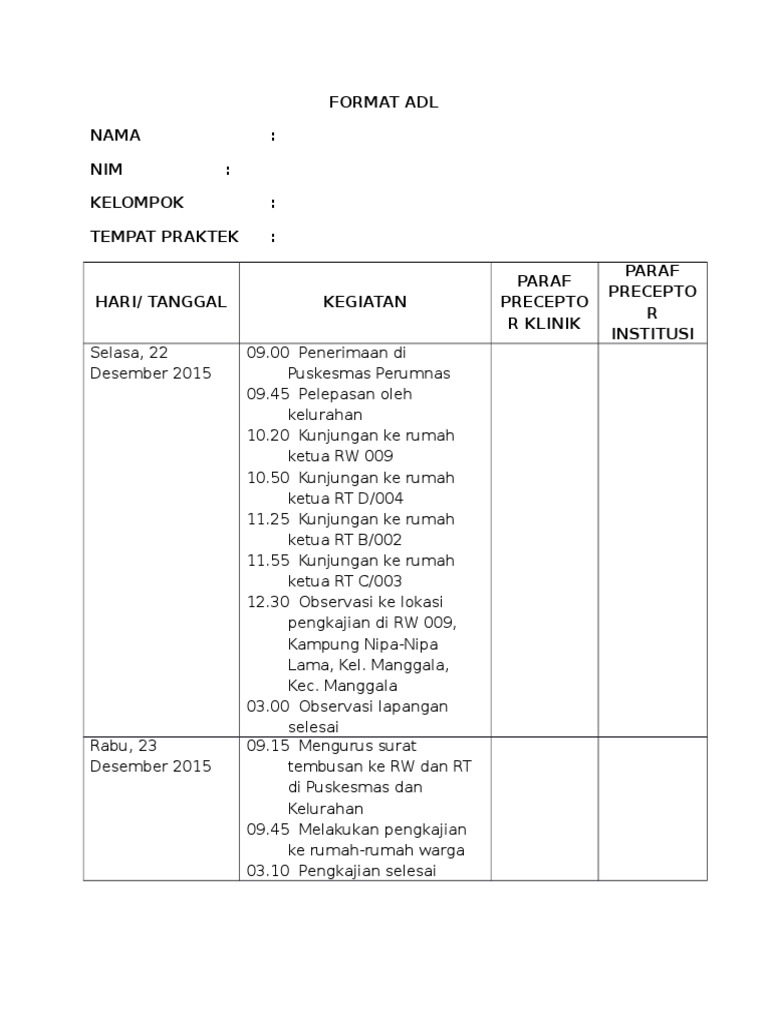 Format ADL untuk Kegiatan Kesehatan | PDF | Griya & Taman | Sains ...