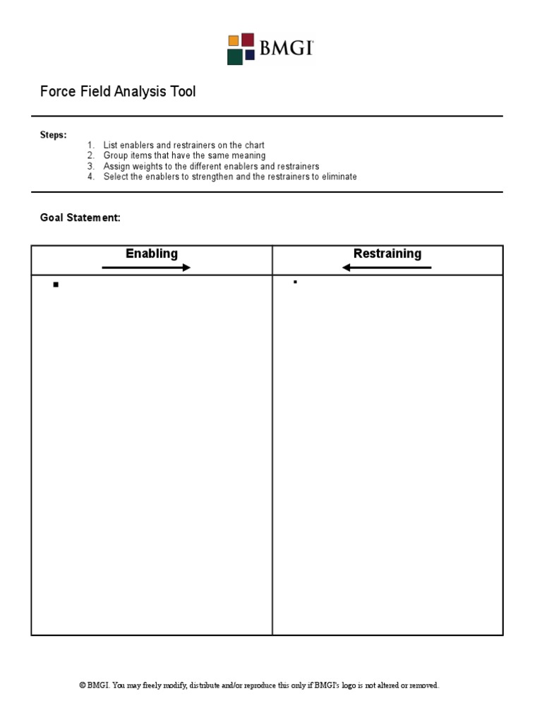 Force Field Analysis Tool: Enabling Restraining | PDF | Business ...