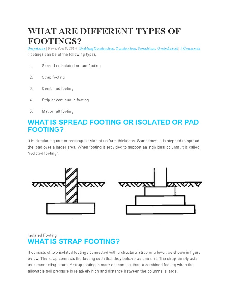 What Are Different Types of Footings | PDF | Column | Foundation ...