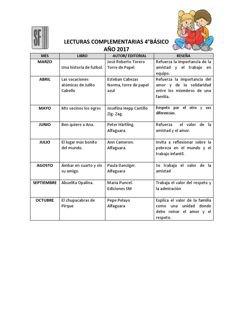 LECTURAS COMPLEMENTARIAS 4° Básico.pdf | PDF