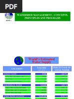 Proclaimed Watershed Forest Reserves | PDF | Environmental Protection ...