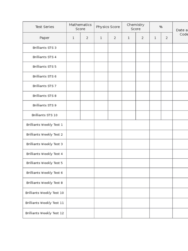 Brilliants Test Series Scores Overview | PDF