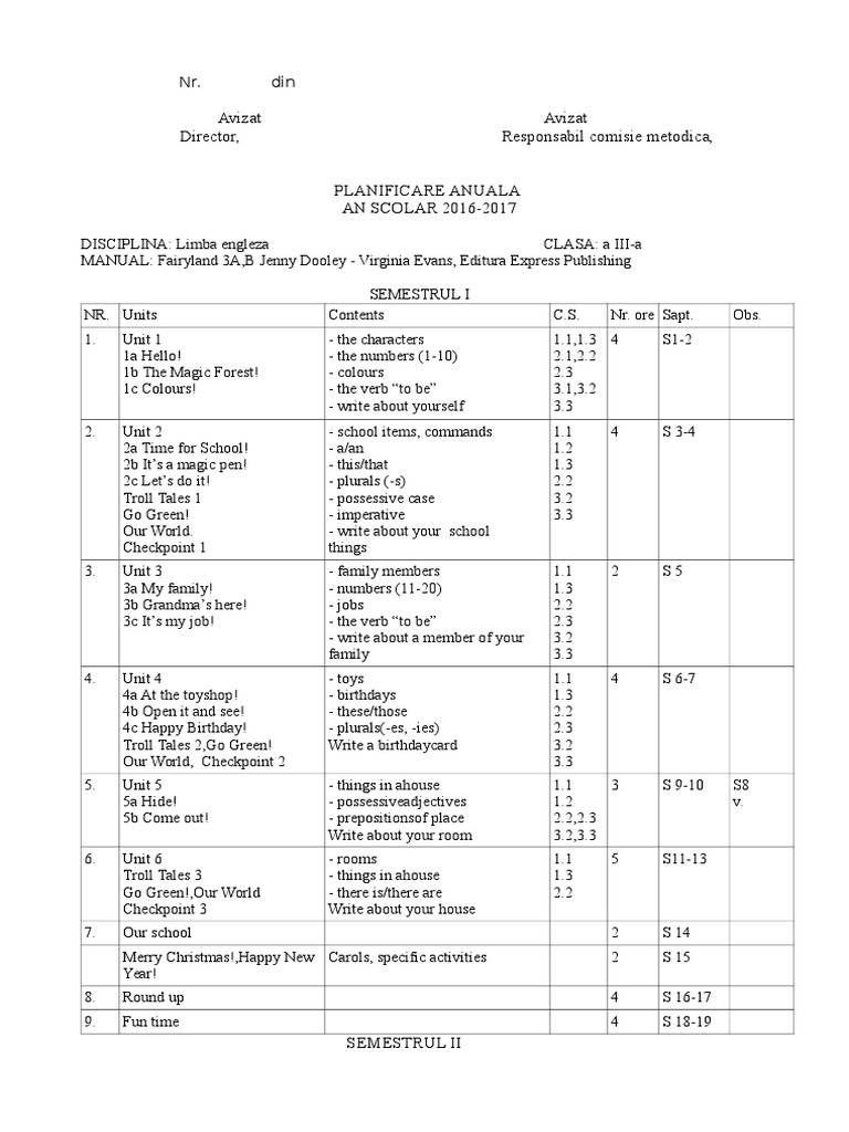 Avizat Avizat Director, Responsabil Comisie Metodica | PDF | Home & Garden