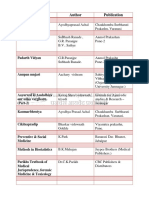 Our Code Our Standards | PDF | Māori People | Demographics Of New Zealand