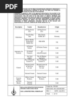 MOC Requirement Guidelines and Examples | PDF | Pipe (Fluid Conveyance ...
