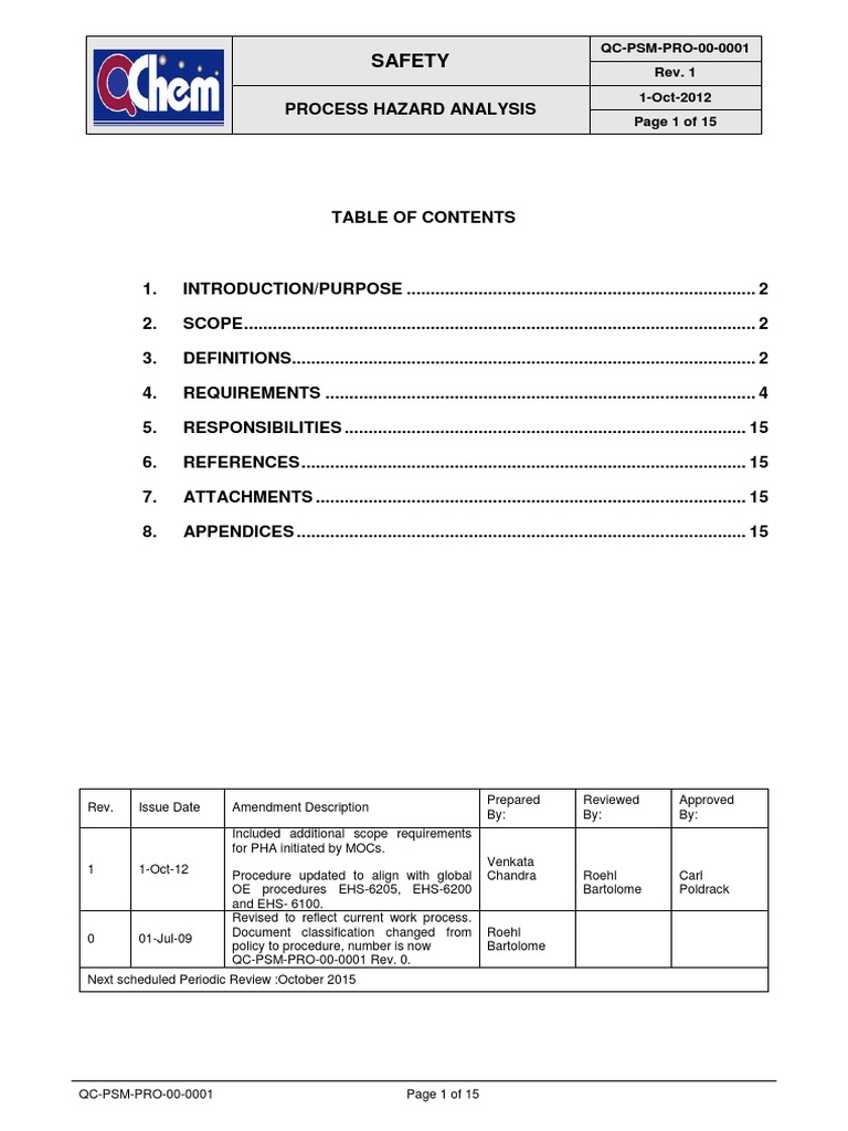 PHA Procedure | PDF | Risk | Risk Management