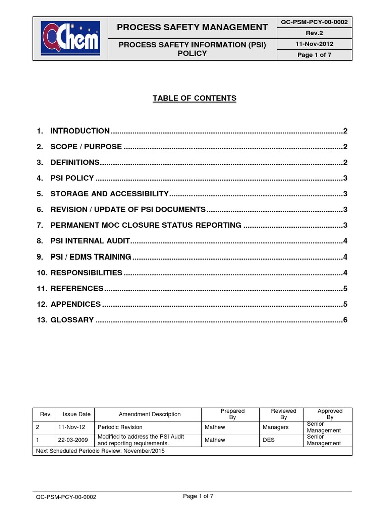 Process Safety Information | Safety | Engineering