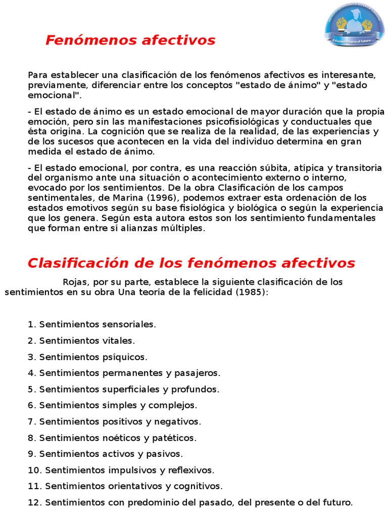 Fenómenos Afectivos | PDF | Estado de ánimo (psicología) | Salud mental