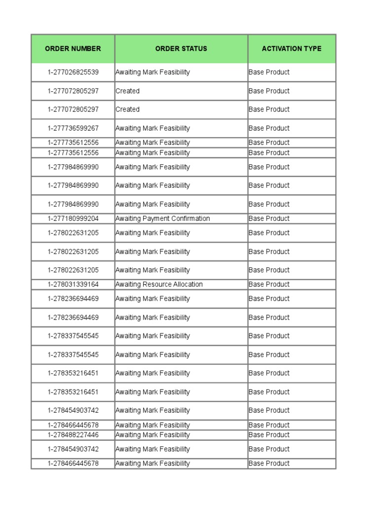 Order Number Order Status Activation Type | PDF | Telecommunications ...