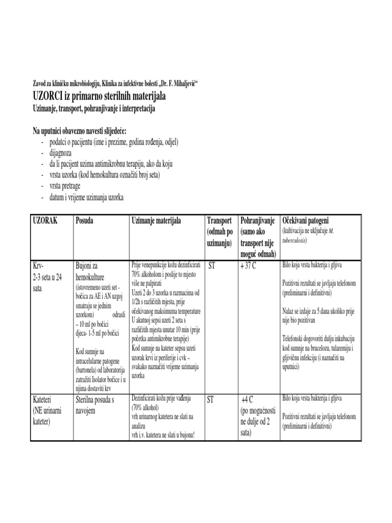 UZIMANJE UZORAKA-mikrobiologija | PDF