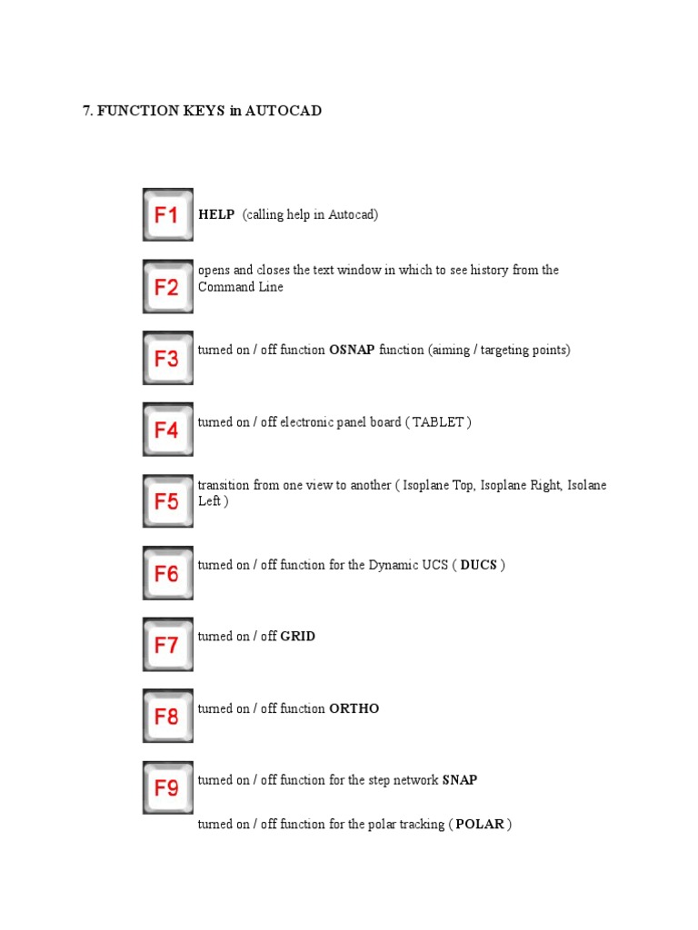Autocad Tutorials | PDF