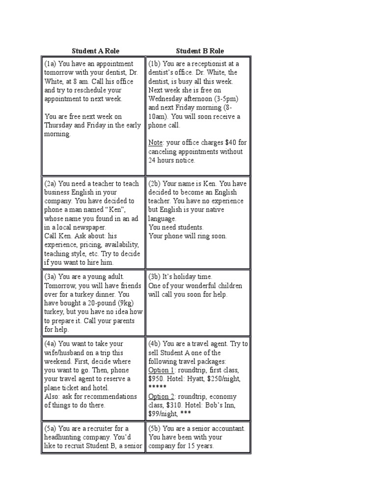 ESL Phone Call Role Play Scenarios | PDF | Restaurants