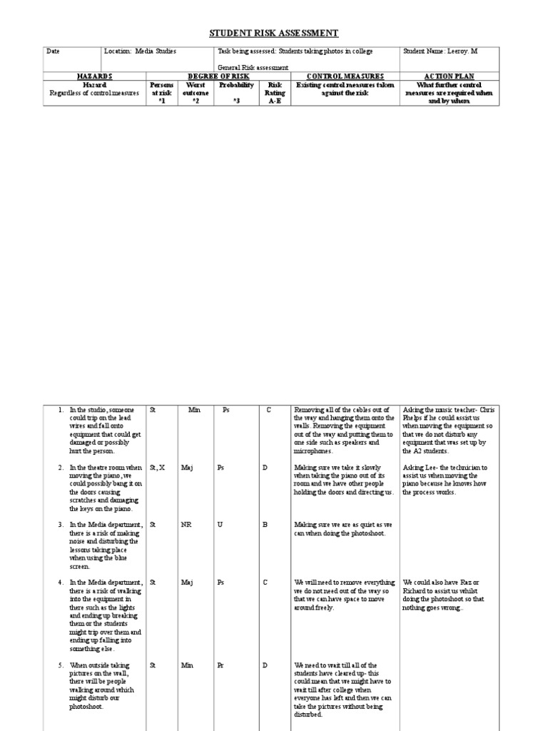 Student Risk Assessment for Media Studies | PDF | Risk | Business