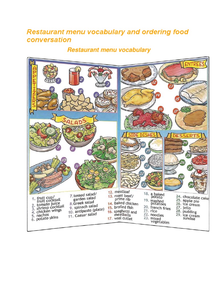 Restaurant Menu Vocabulary and Ordering Food Conversation | PDF