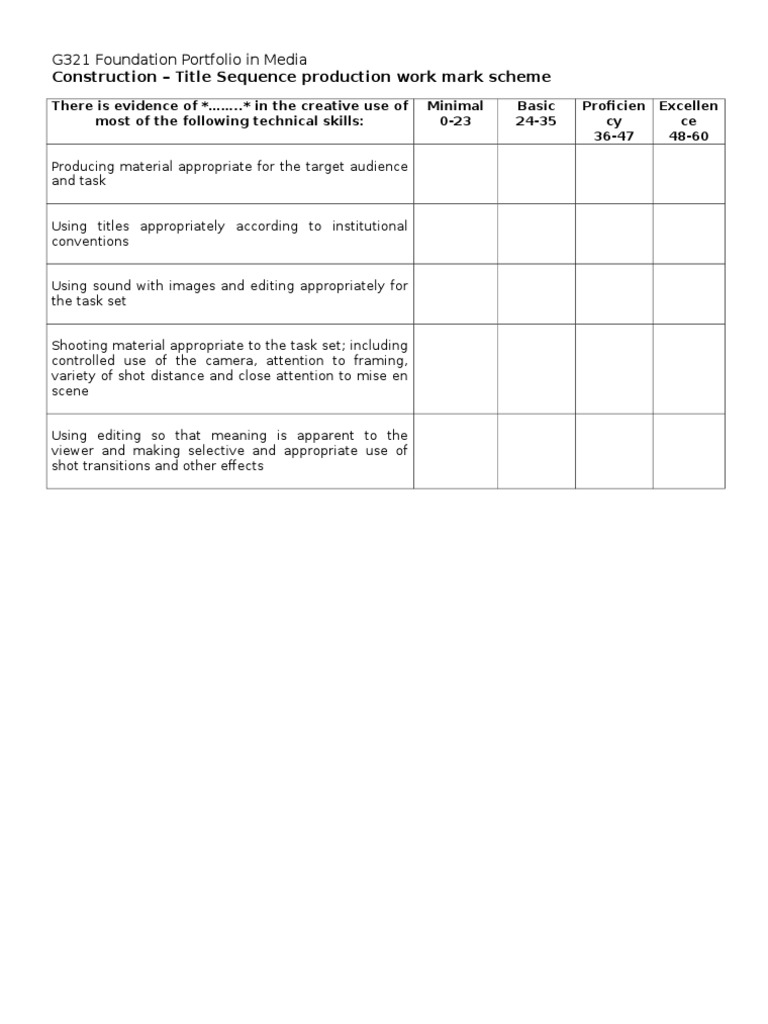 Construction - Title Sequence Production Work Mark Scheme: G321 Foundation Portfolio in Media | PDF