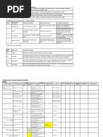 Environmental Aspects and Impact Register Template | PDF | Waste ...