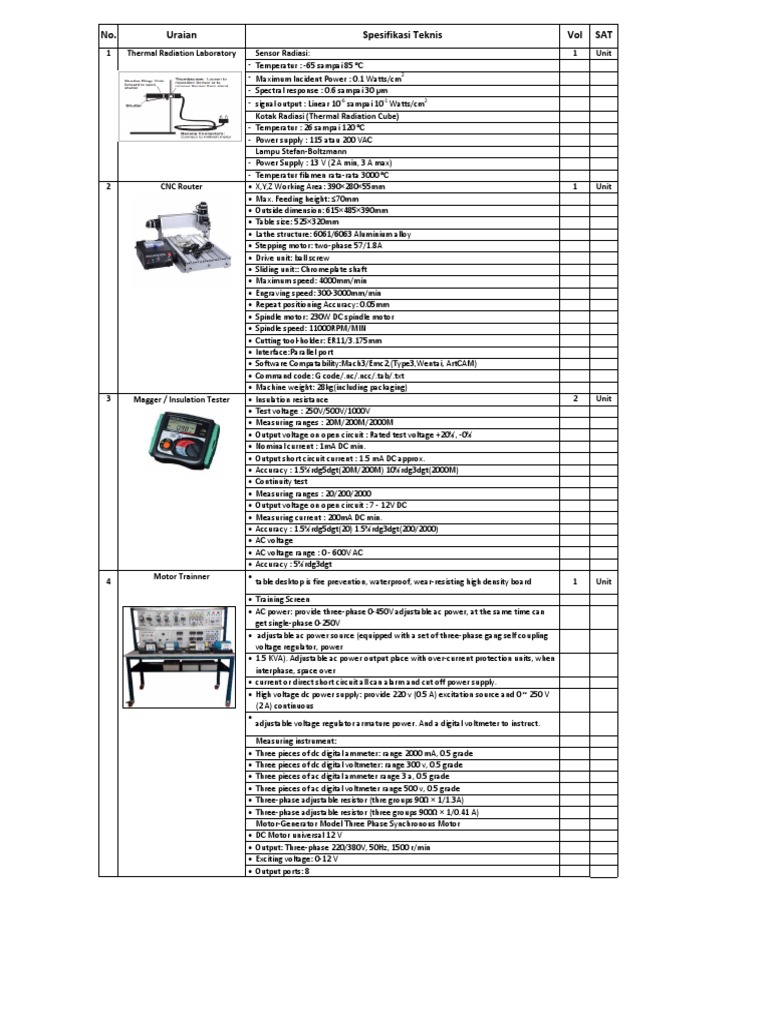 Spesifikasi Teknis Barang | PDF | Power Supply | Alternating Current