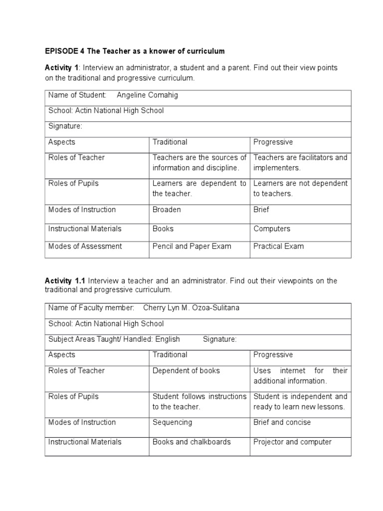 FS Curriculum Episode 4-6 | PDF | Curriculum | Heredity