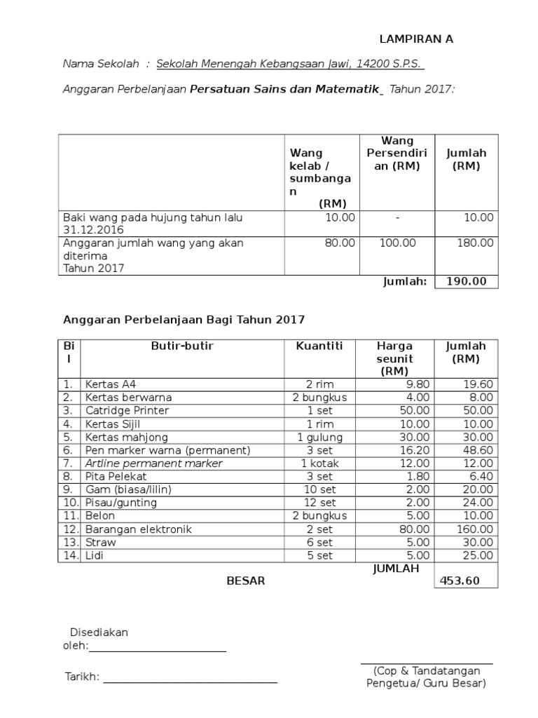 Anggaran Perbelanjaan Kelab 2017 | PDF