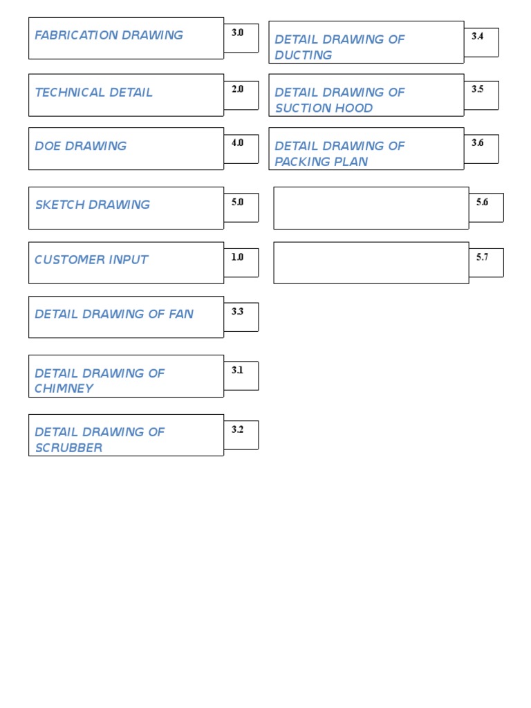 File Labeling Section Title | PDF