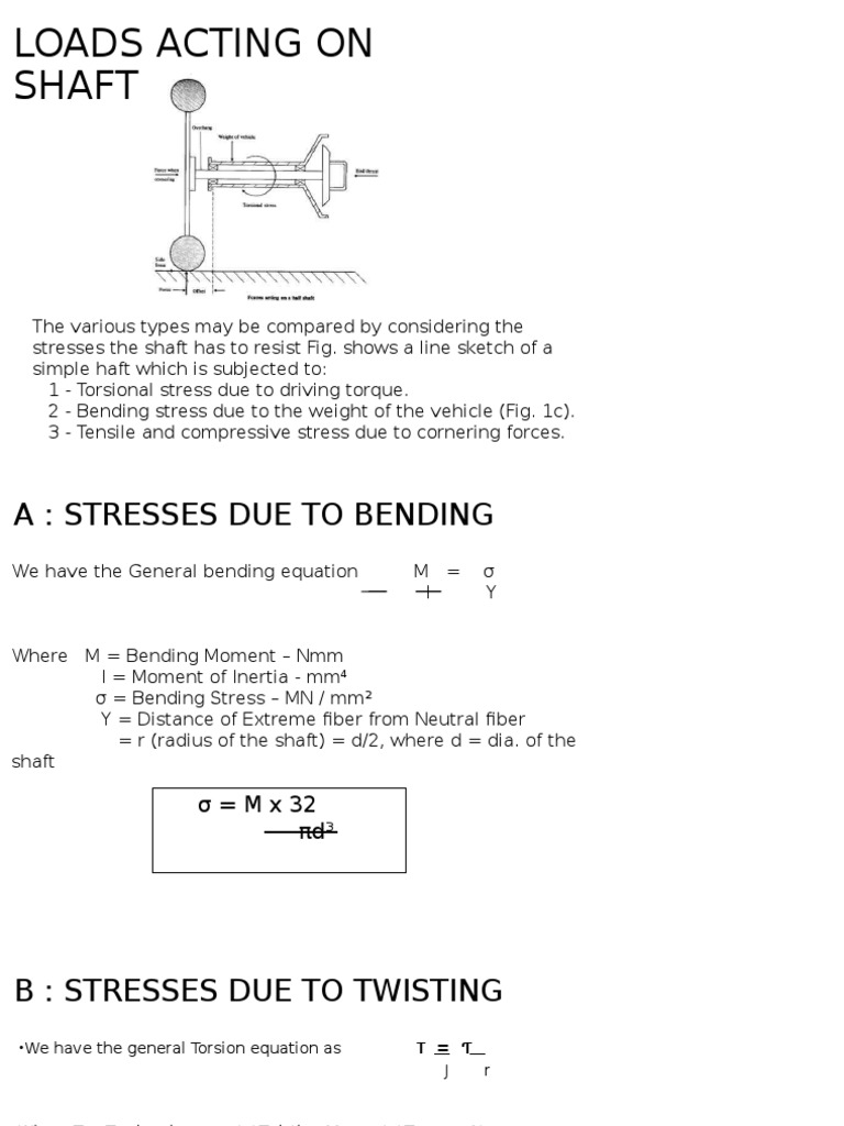 Shaft Design | PDF | Teaching Methods & Materials | Science & Mathematics