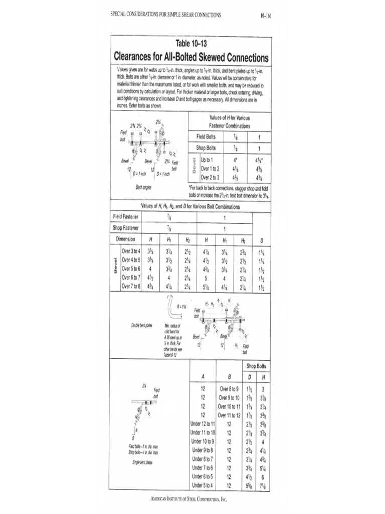 Clearances For Skewed Beam Bolts | PDF