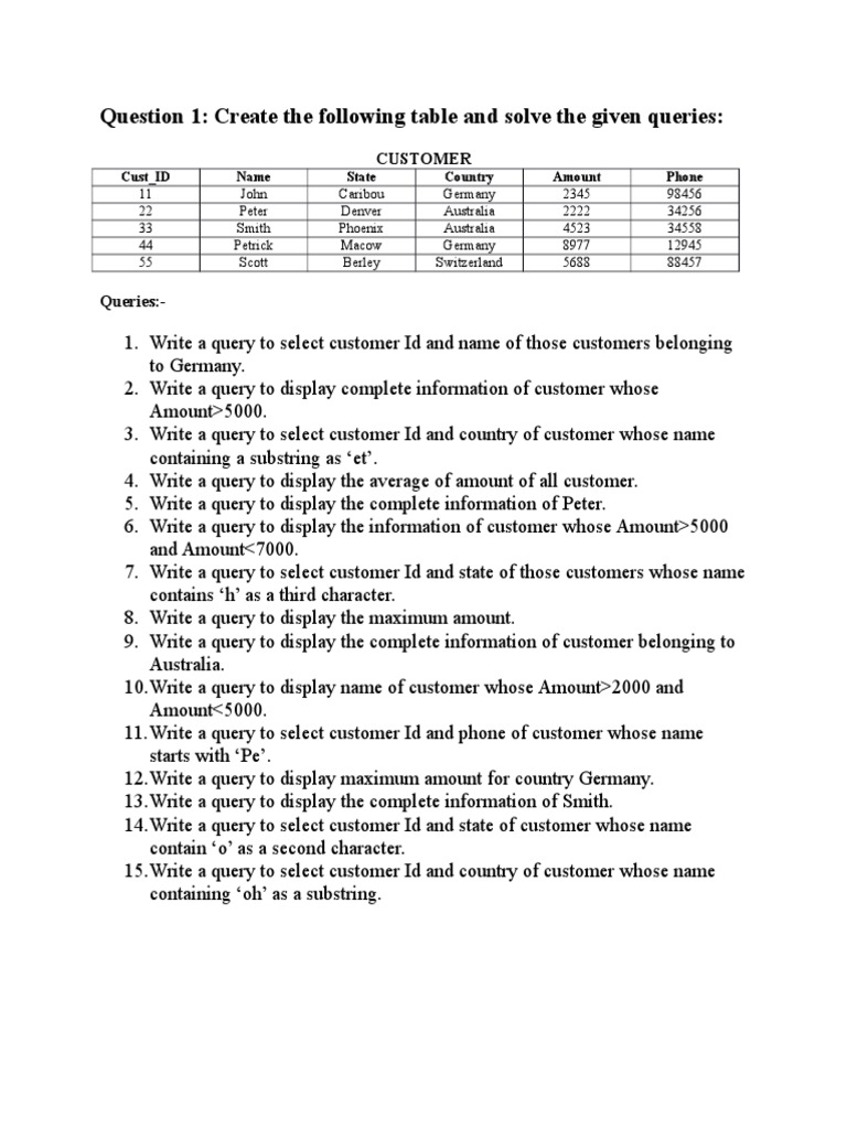 DBMS Lab | PDF | Salary | Data Model