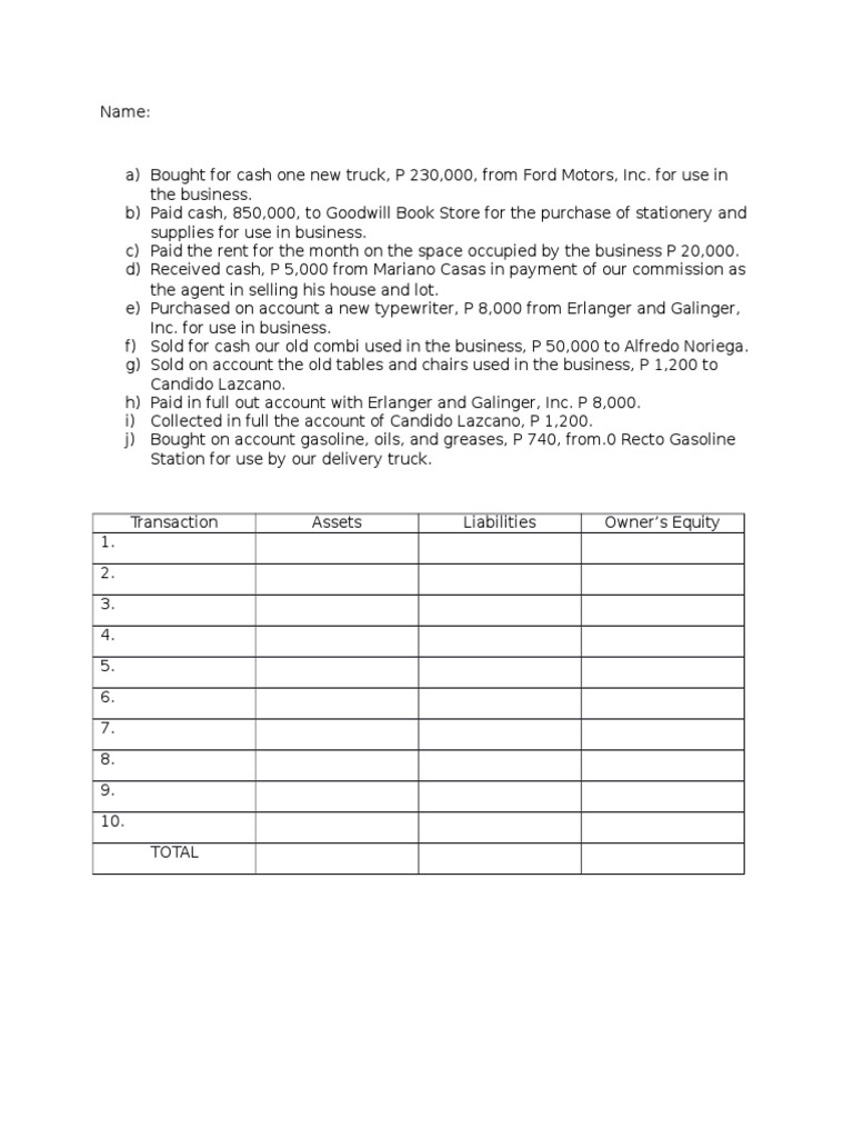 Bookkeeping Activity | Debits And Credits | Expense