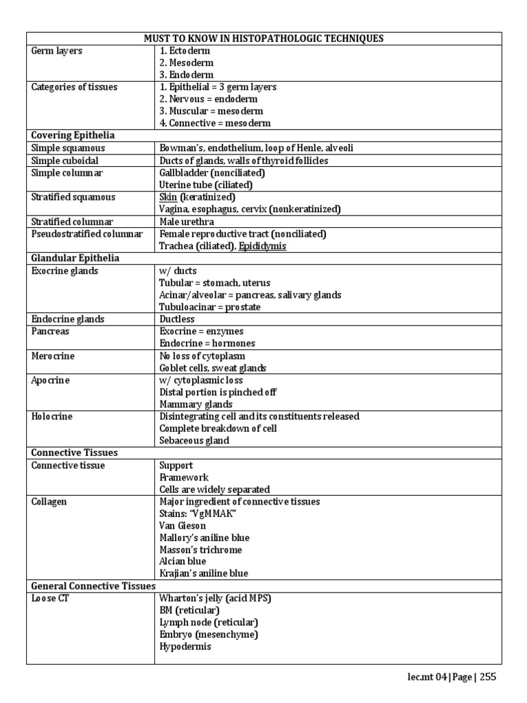 MUST To KNOW in Histopathology | PDF | Fixation (Histology) | Staining