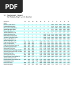 Timetable E1-E2 | PDF